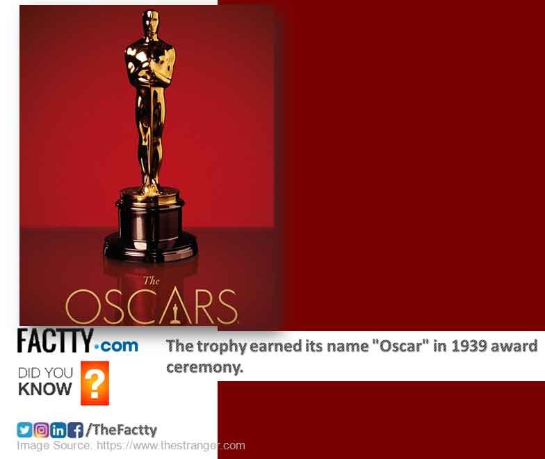 15 Interesting & Never Heard Before Facts About Academy Awards or ...